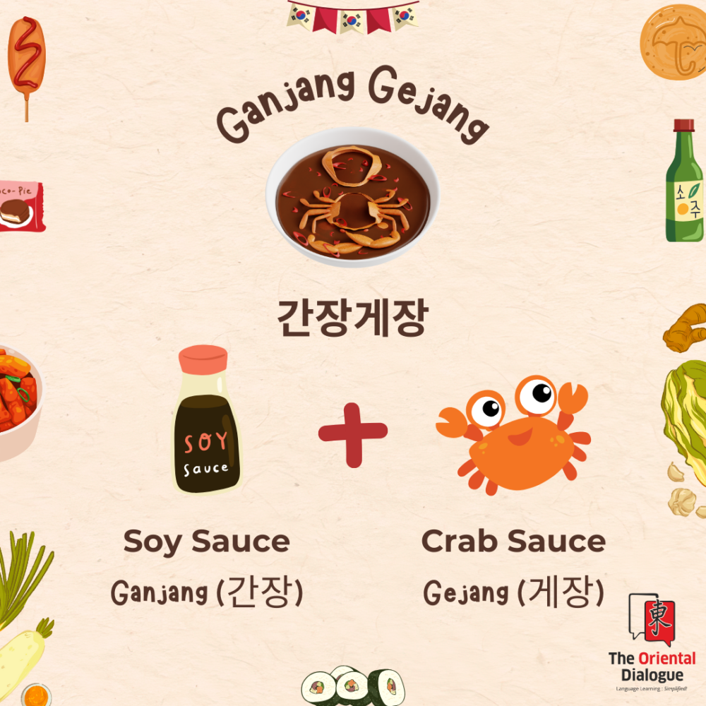 Beyond Kimchi: Understanding What Your Korean Dishes Mean - The ...